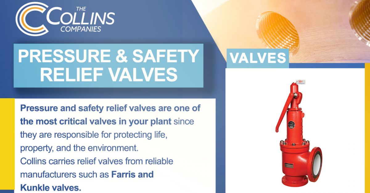 Pressure & Safety Relief Valves | Farris Valve Distributor